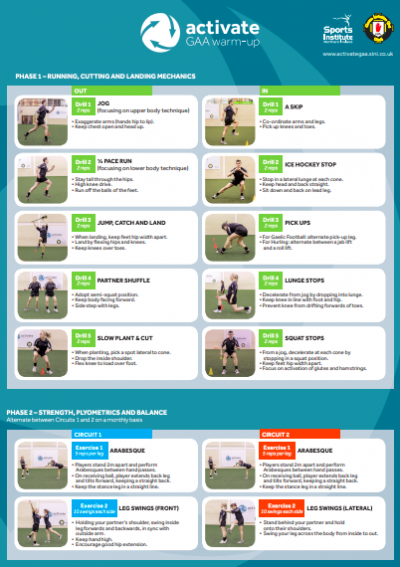 5 Most Common Gaelic Injuries And How To Prevent Them