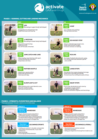 5 Most Common Gaelic Injuries And How To Prevent Them